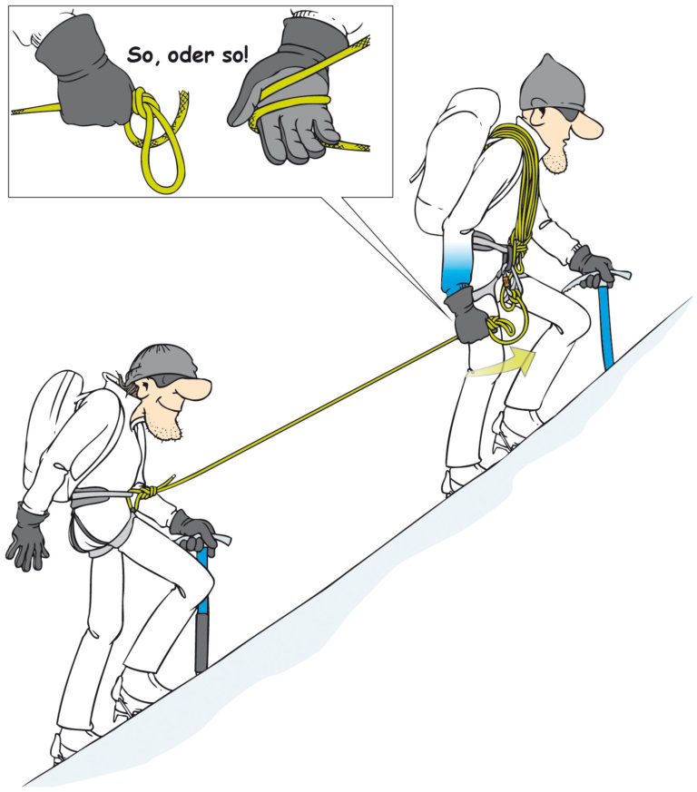 Seil oder nicht Seil? 4 Sicherungstechniken für Hochtouren - bergundsteigen