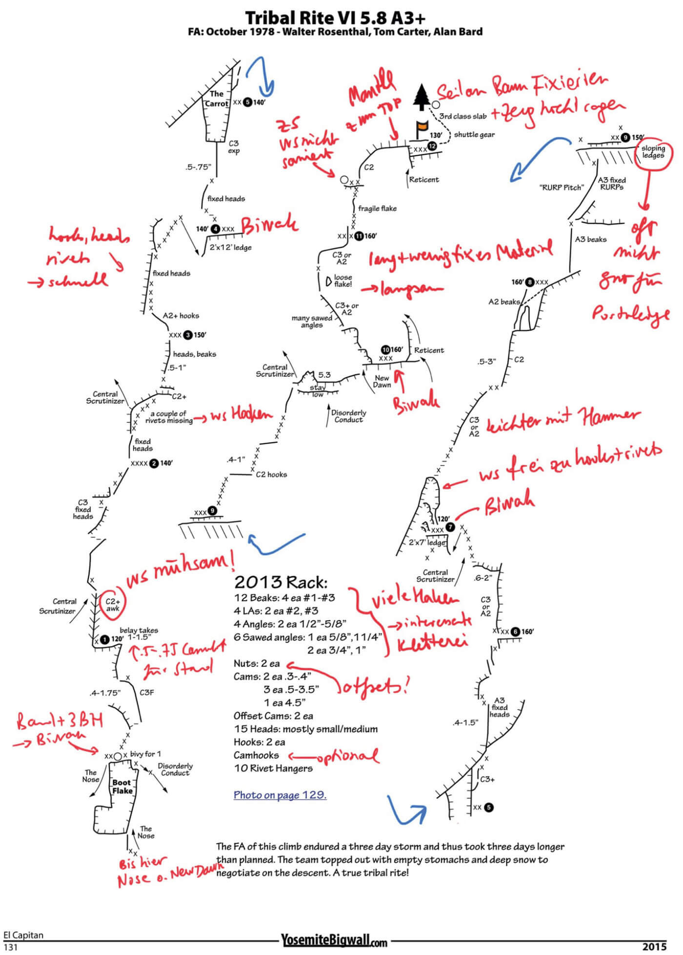 How to Bigwall (1/3): Planung & Material - bergundsteigen