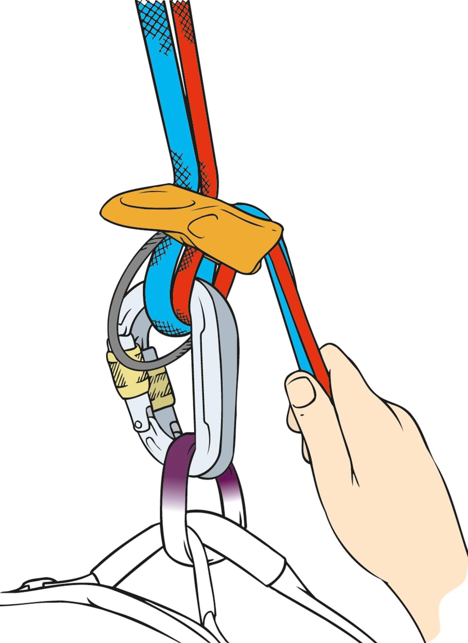 #alpinhack: Rappelling with aid lines (Rad Line & Co) - bergundsteigen
