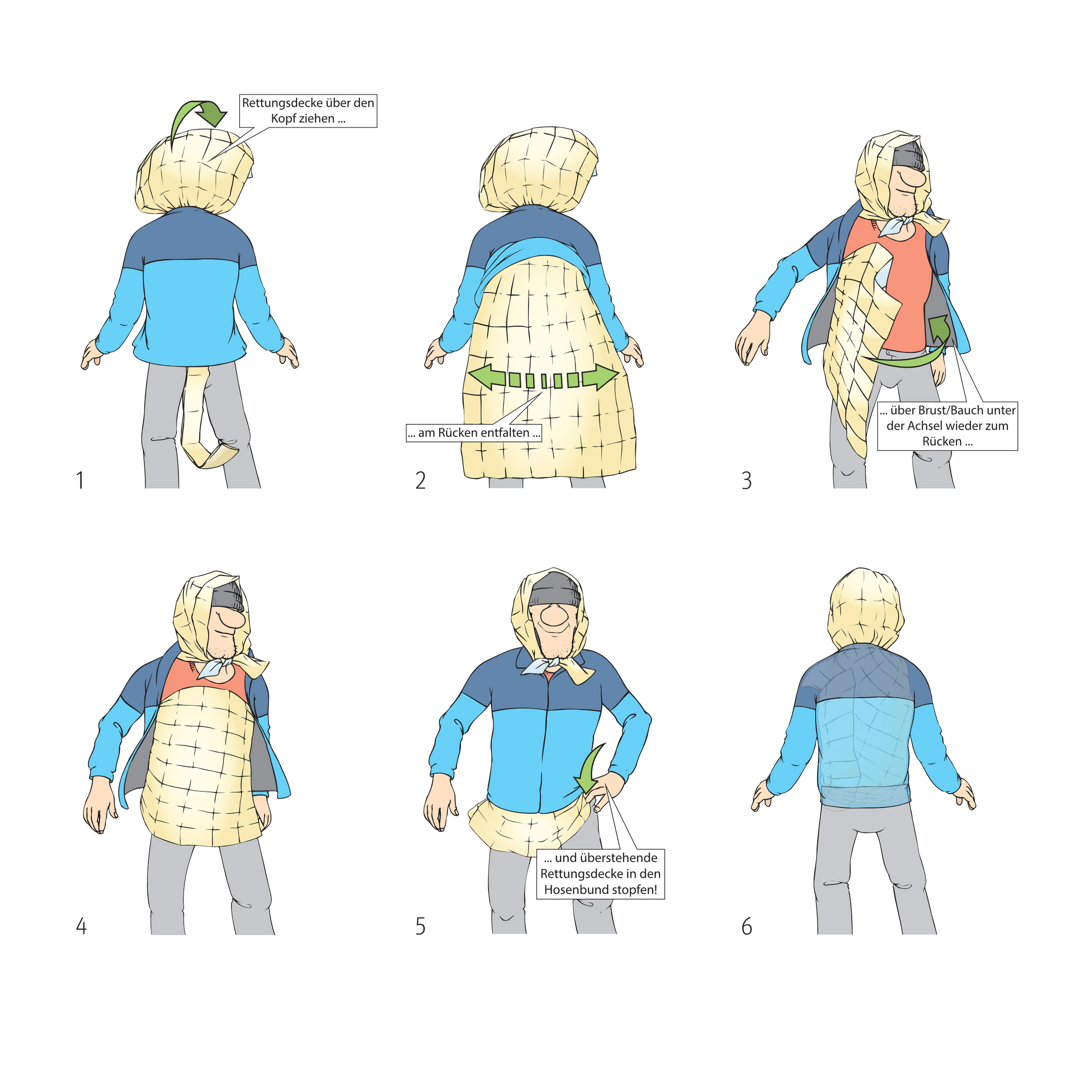 #alpinhacks: Tyrolean Wrap mit der Rettungsdecke - bergundsteigen